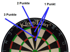 How to score darts store